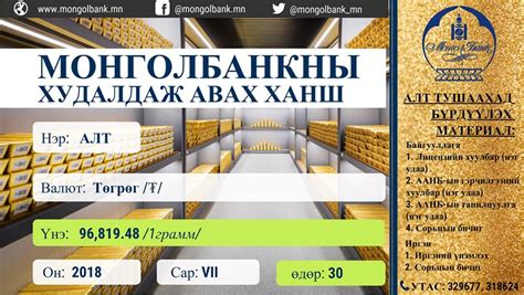 Монголбанкны алт худалдан авах ханш