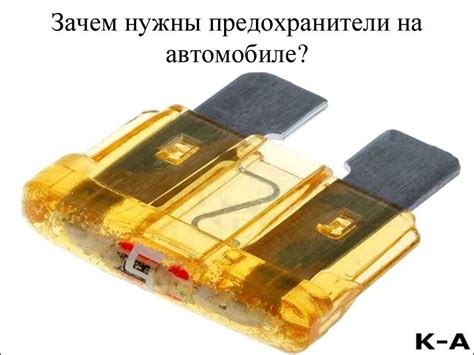 Плавкие предохранители: устройство, принцип действия, назначение