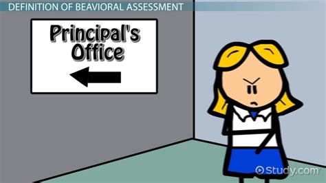 Behavioral Assessment Overview Tools And Examples Lesson