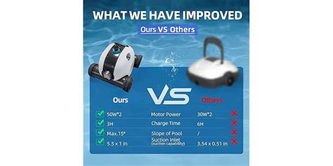 Yoyomax Yoyomax Cordless Robotic Pool Cleaner P