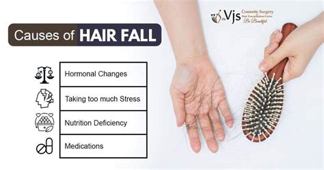 Reasons Behind Both Men And Women Hair Loss Problems Increasing In Vizag