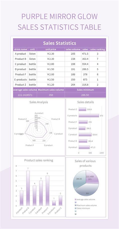 Purple Mirror Glow Sales Statistics Table Excel Template And Google Sheets File For Free