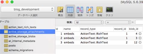 rails6のaction textを試してみる gmoインターネット アドエンジニア tech blog bygmo