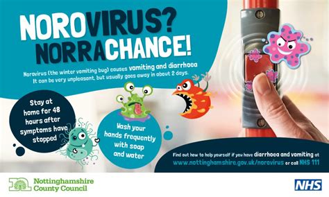 Norovirus Symptoms Uk Cornoravirus Covid Pandemic