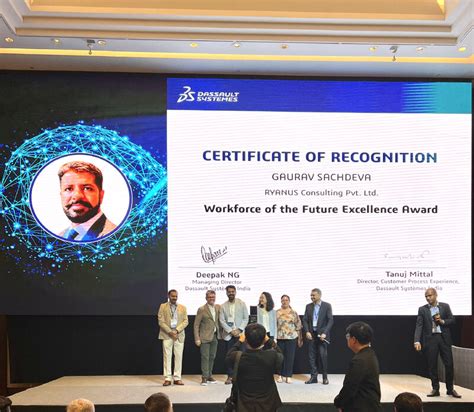 Gaurav Sachdeva On Linkedin India Leadership 40 Comments