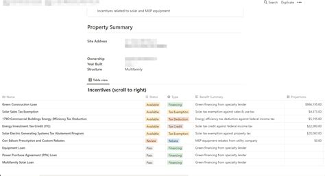 Proptech Spotlight Redist The Proptech Scout