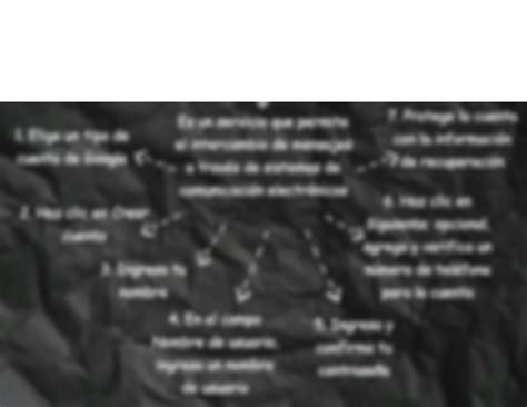 SOLUTION Mapa Mental Sobre Los Pasos A Seguir Para La Creaci N De Un