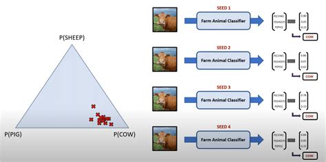 论文阅读笔记uncertain Graph Neural Networks For Facial Action Unit Detection