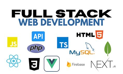 Create Responsive React Websites With Tailwind Css By Javainterface Fiverr