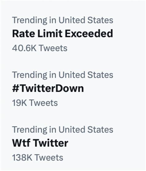 Twitter Now Limits On How Many Tweets You Can Read Per Day