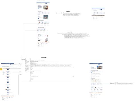 Stargate Api Mapping Figma
