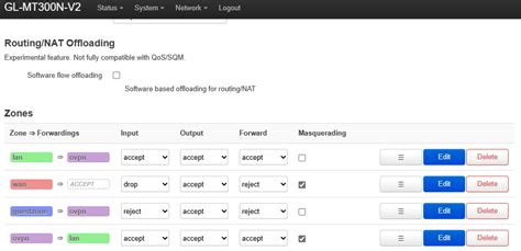 Openvpn Client Allow Access To Wan Vpn Dns Leaks Gl Inet