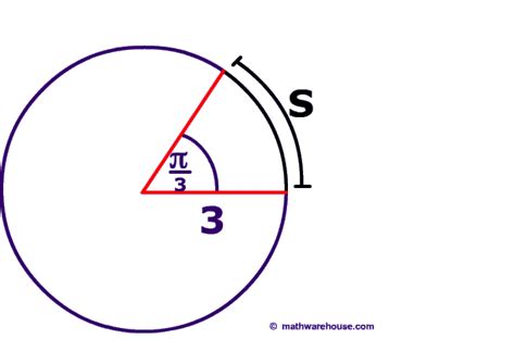 S R θ Formula And Equation For The Central Angle In Radian Measure