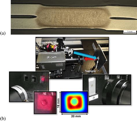 Classification Of Spot Welded Joints In Laser Thermography Data Using Convolutional Neural Networks