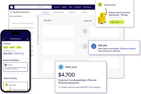 Proton The 1 Growth Platform For Distributors