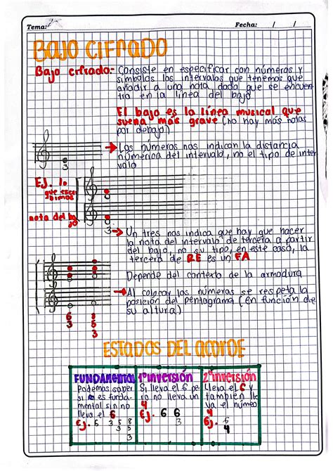SOLUTION Bajo Cifrado Conceptos B Sicos Studypool