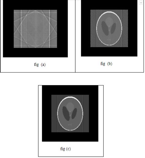 A Represents Inverse Sinogram Data Of 7 Projections B Represents