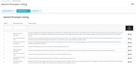 Prestashop Gemini Ai Content Generatortranslator Addon User Manual