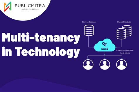 Multi Tenancy In Technology