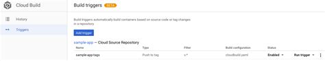 Docker And Kubernetes Continuous Delivery Pipelines With Spinnaker And