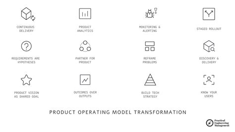The Unspoken Challenges Of Engineering Leadership By Mirek Stanek