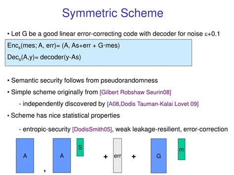 Ppt Fast Cryptographic Primitives And Circular Secure Encryption Based On Hard Learning Problems