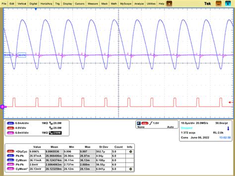 Differential Amplifiers Output Voltage In Steady State A Without An Download Scientific