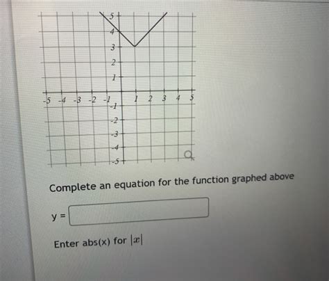 Solved IN Complete An Equation For The Chegg Com