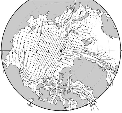 The Annual Averaged Sea Ice Velocity Over The Arctic Ocean For The Exp1