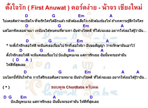 Fanpage น้าจร เชียงใหม่ สอนกีต้าร์ อูคูเลเล่