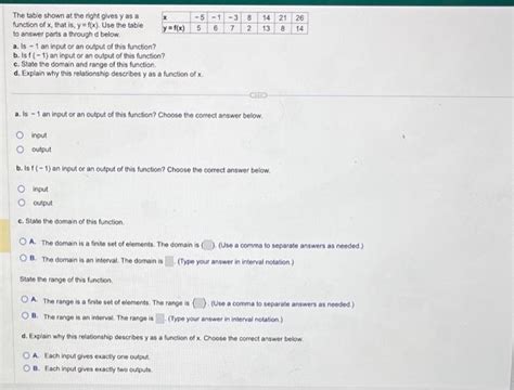 Solved The Table Shown At The Right Gives Y As A Function Of Chegg