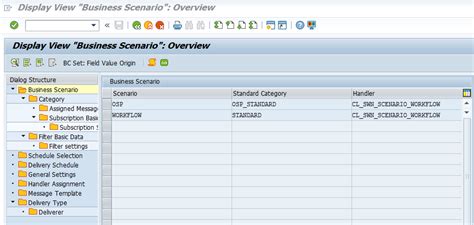 sending mail using extended notification sap community