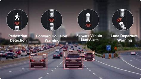 How To Add Adas Features To Your Car