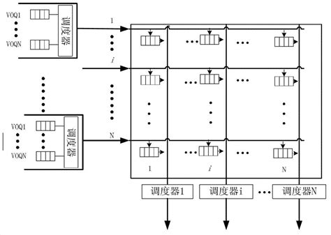 routing switching device and method eureka patsnap