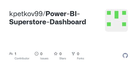 Github Kpetkov Power Bi Superstore Dashboard