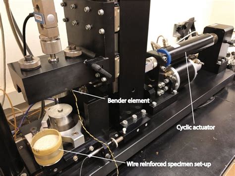 Cyclic Dss Ngi Type Device With Bender Element Capability Download