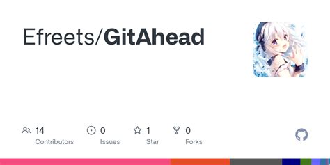 Github Efreetsgitahead