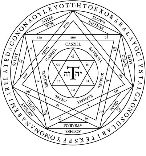 Asterions Occult Art Seal Of God Of Truth Sigillum Dei Aemeth