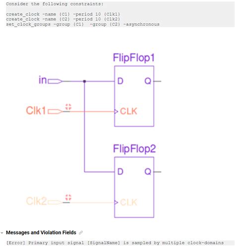 cdc constraints introduction setup clock undecl csdn博客