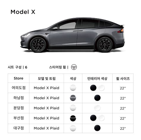 Tesla Korea Officialteslakr Twitter