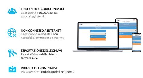 Stand Alone App An Innovative Solution For Access Control
