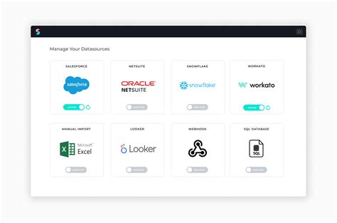 Streamline Commission Management Salesforce Trailhead