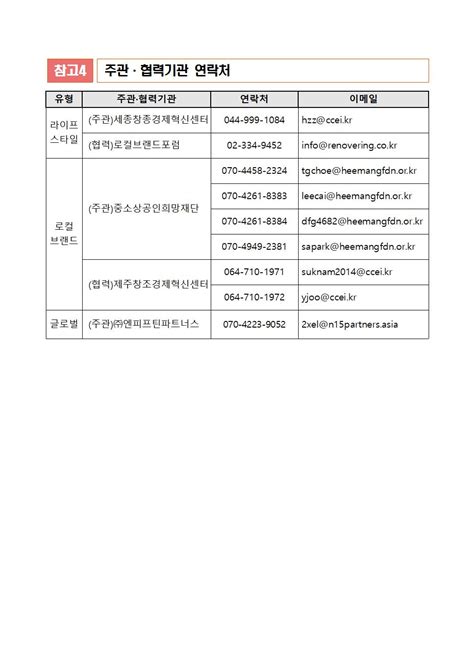 「2023년 강한 소상공인 성장지원사업」 ‘라이프스타일형 소상공인 및 파트너 모집 공고230308수정 로컬브랜드포럼