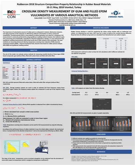 Pdf Crosslink Density Measurement Of Gum And Filled Epdm Vulcanizates