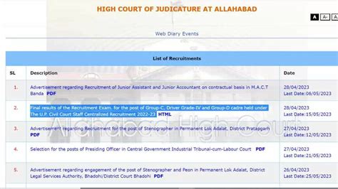 Allahabad High Court Group C And D Final Result 2023 जारी हुआ इलाहाबाद