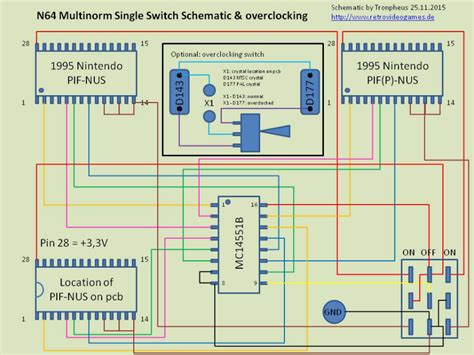 N64 Controller Diagram
