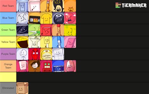 Object Show Character Viewer Voting Robjectshows