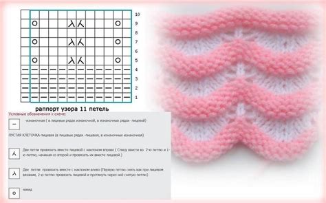 Вязалочка Вязалочка вязание спицами и крючком Knitting Cowl Knitting Pattern