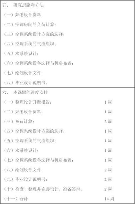 毕业设计开题报告 范文118