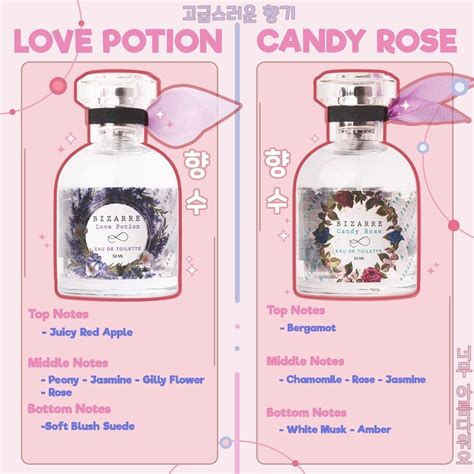 Jual Gratis Parfum Bizarre Parfum Wanita Eau De Toilette Edt 2 Mix 50